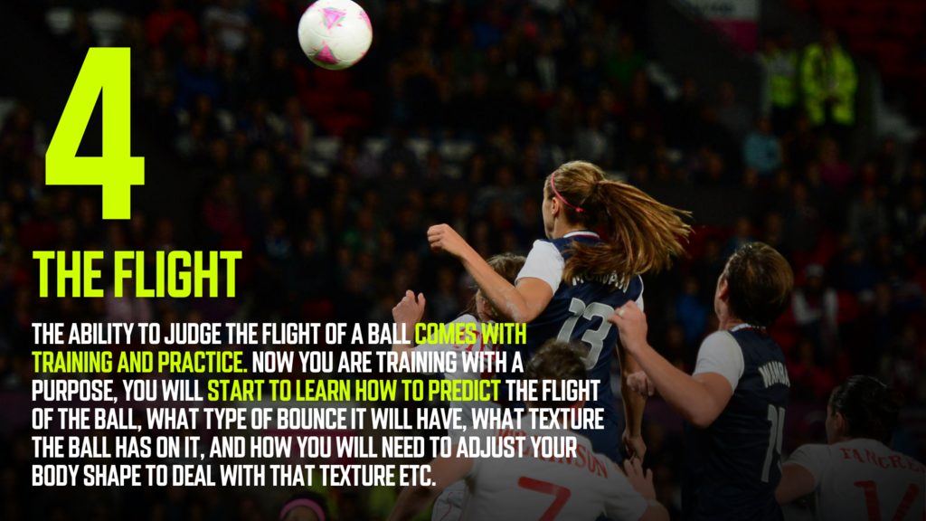 Individual Soccer Training Aerial Control – Beast Mode Soccer