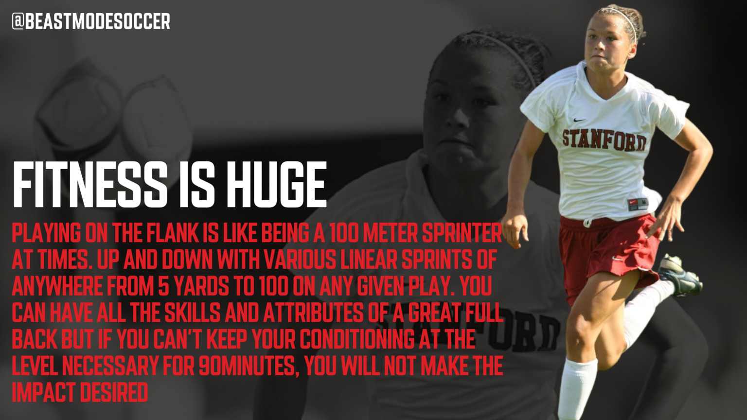 How to Become a Better Fullback in Soccer – Beast Mode Soccer